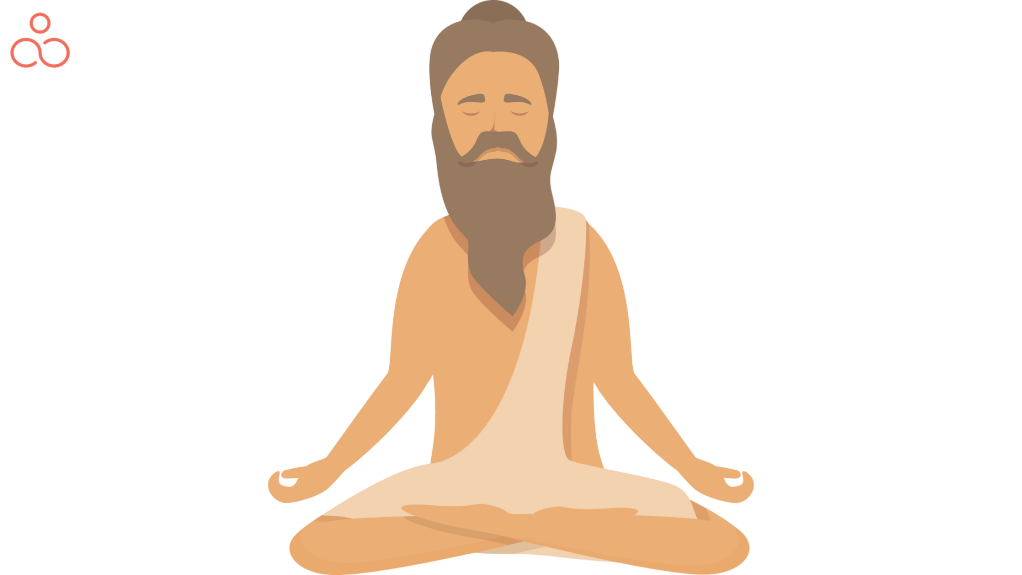 Yoga Sutras Of Patanjali - A Summary Easy To Understand