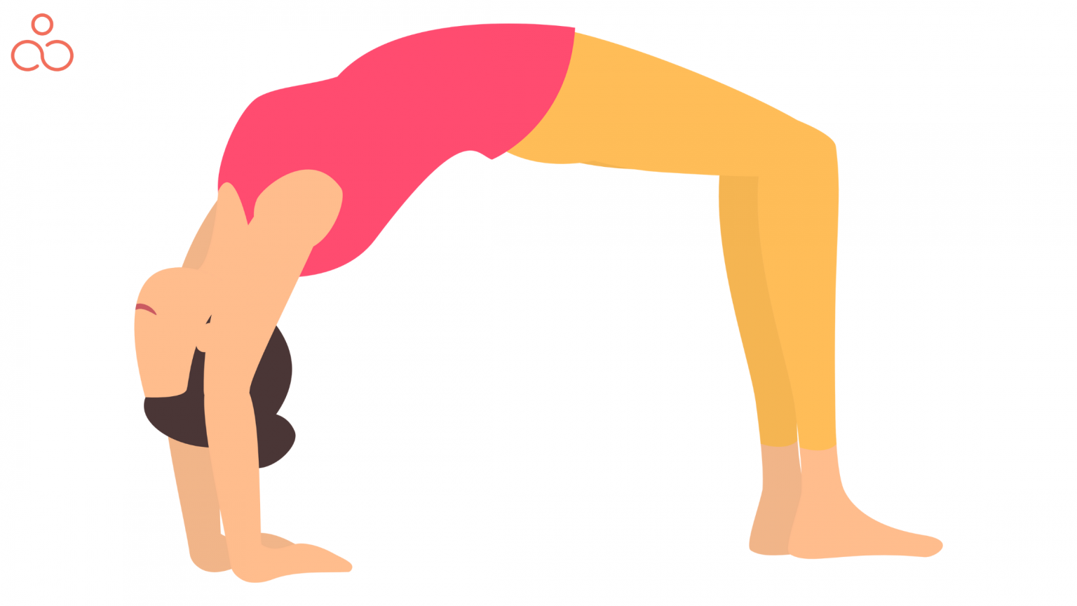 Know Your Yoga Backbend Poses